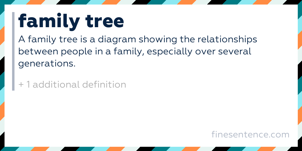 Family tree - Definition, Meaning, and Examples in English